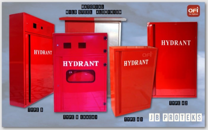 Lindungi Gedung Anda dari Kebakaran dengan Box Hydrant Indoor – JB Proteks